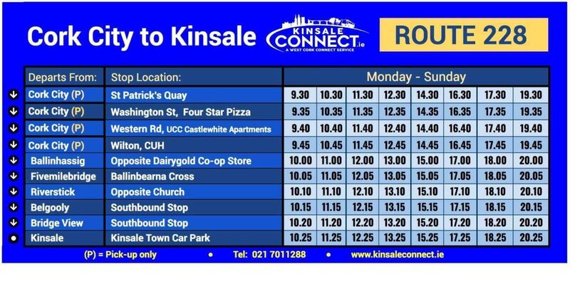 New bus service announced for Cork to Kinsale