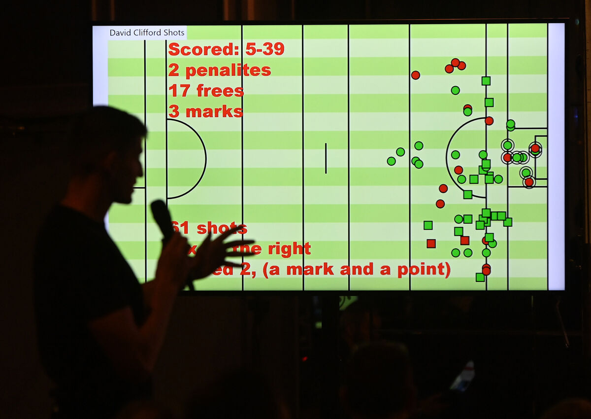 Finding the value in examining GAA match data