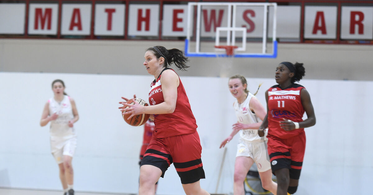 Cork Basketball: Fr Mathew's and Ballincollig chase National Cup final ...